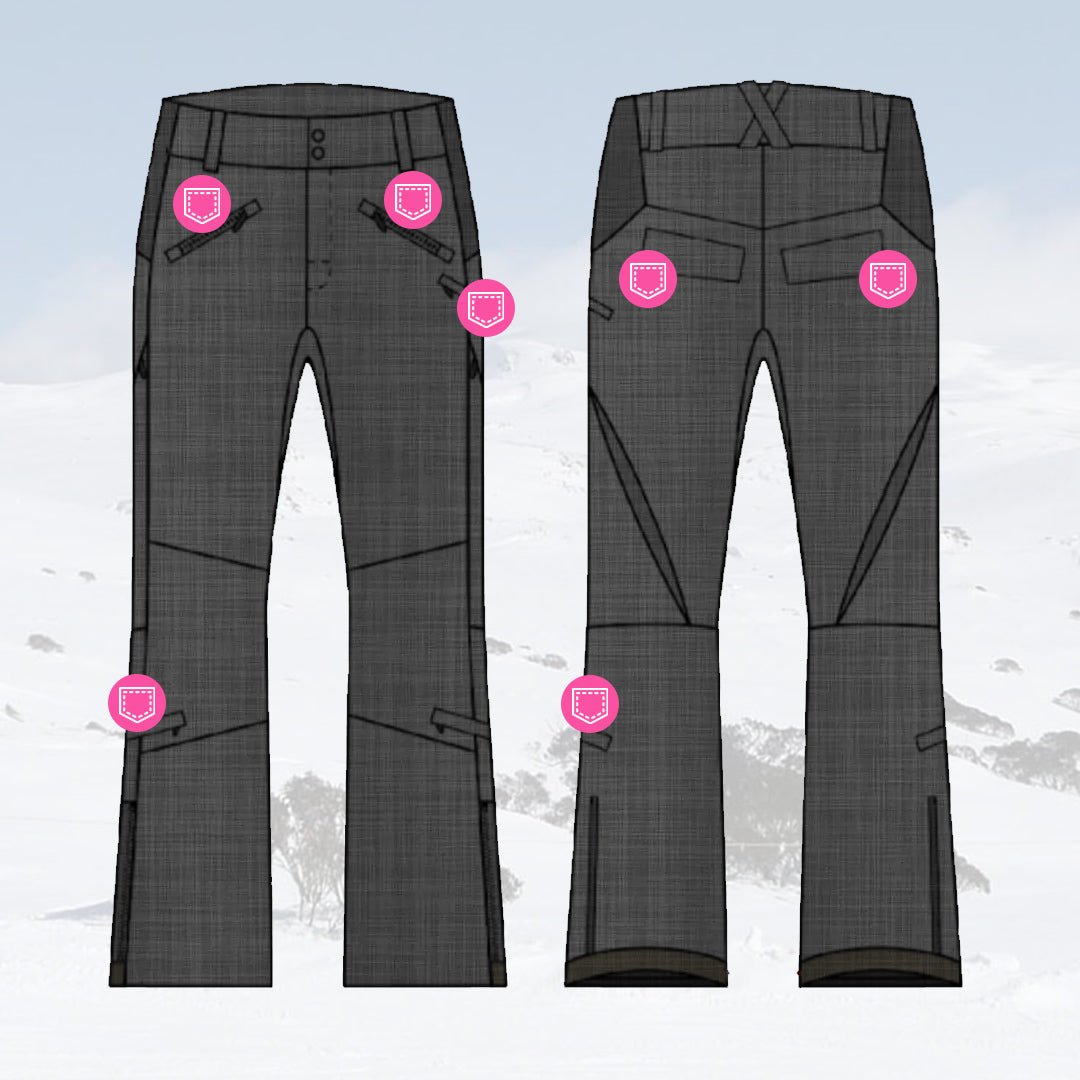 Design Update: Fit sample and sizing